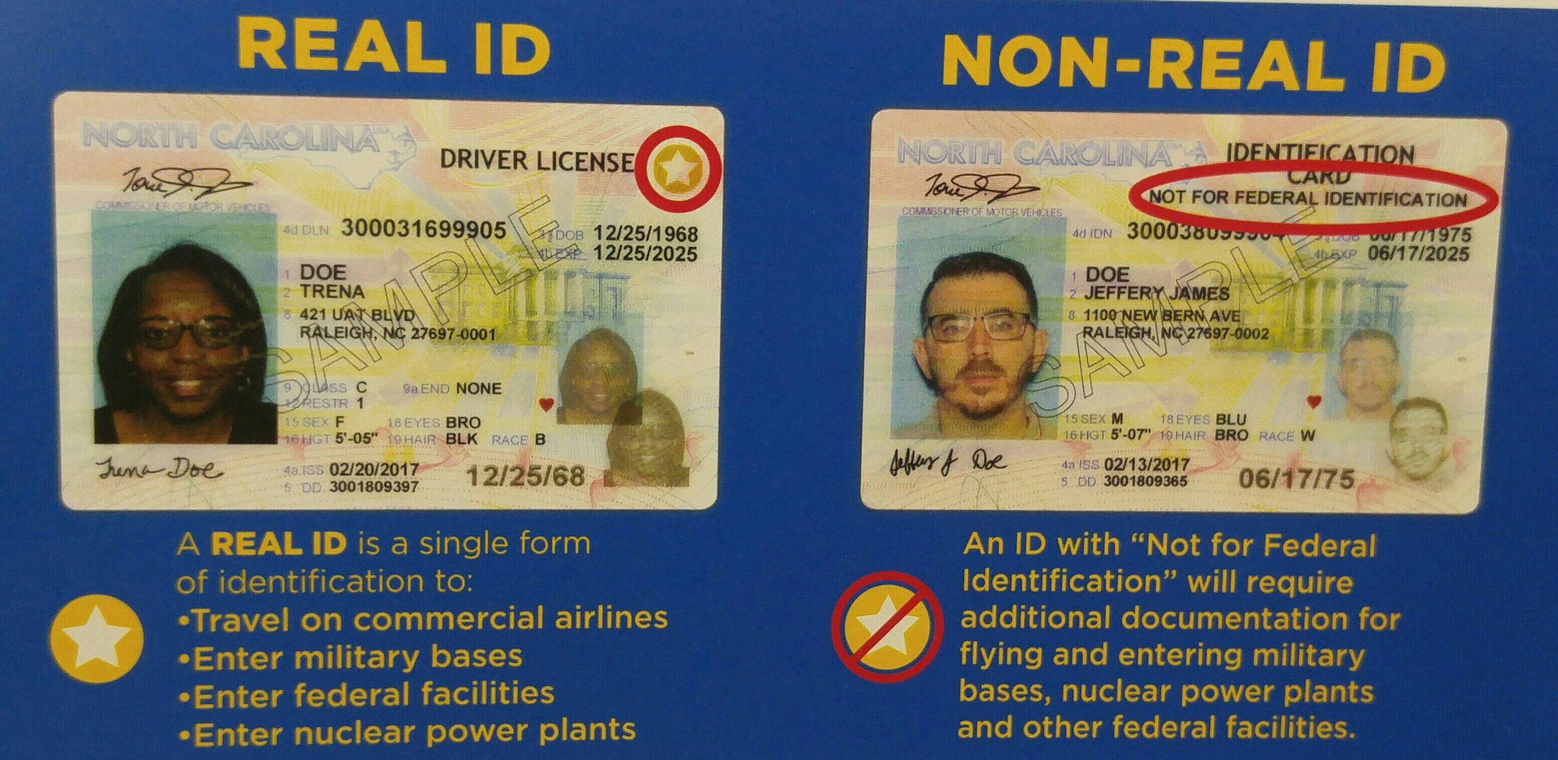 What You Need To Know About The Real ID